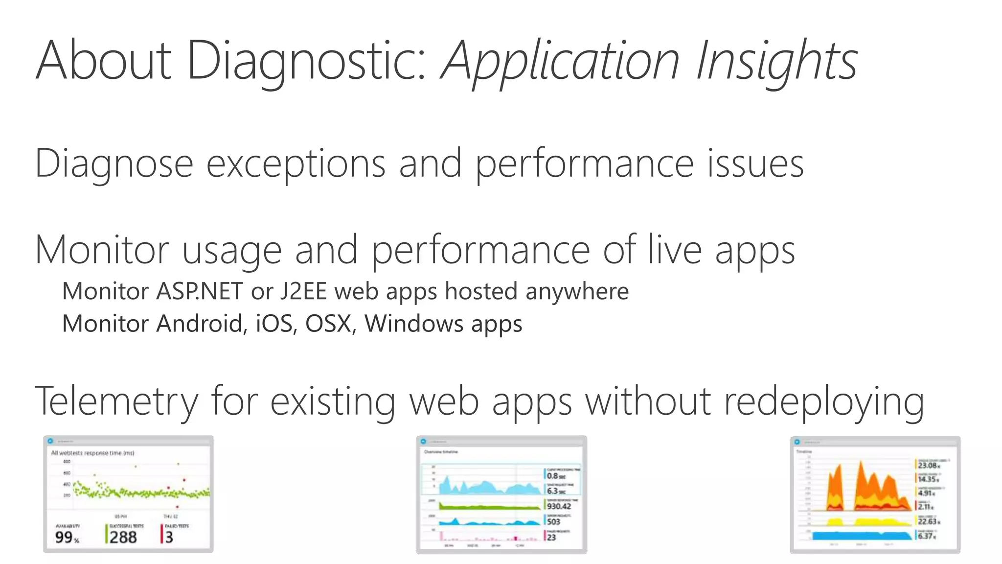 Continuous Integration and Continuous Deployment in Enterprise scenario | PPT