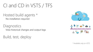 Continuous Integration and Continuous Deployment in Enterprise scenario | PPT