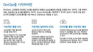 Azure DevOps를 활용한 CI, CD 구축 | PPT