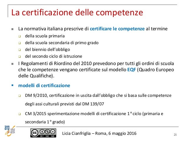 Valutare e certificare le Competenze Chiave a scuola