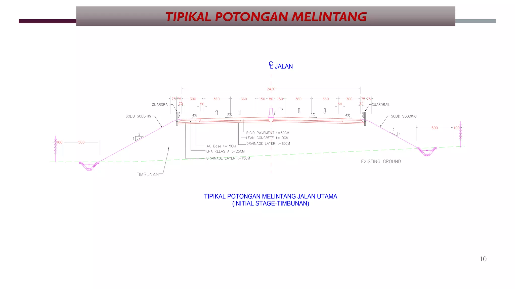 DED Rute Jalan TOL Padalarang Cianjur | PDF
