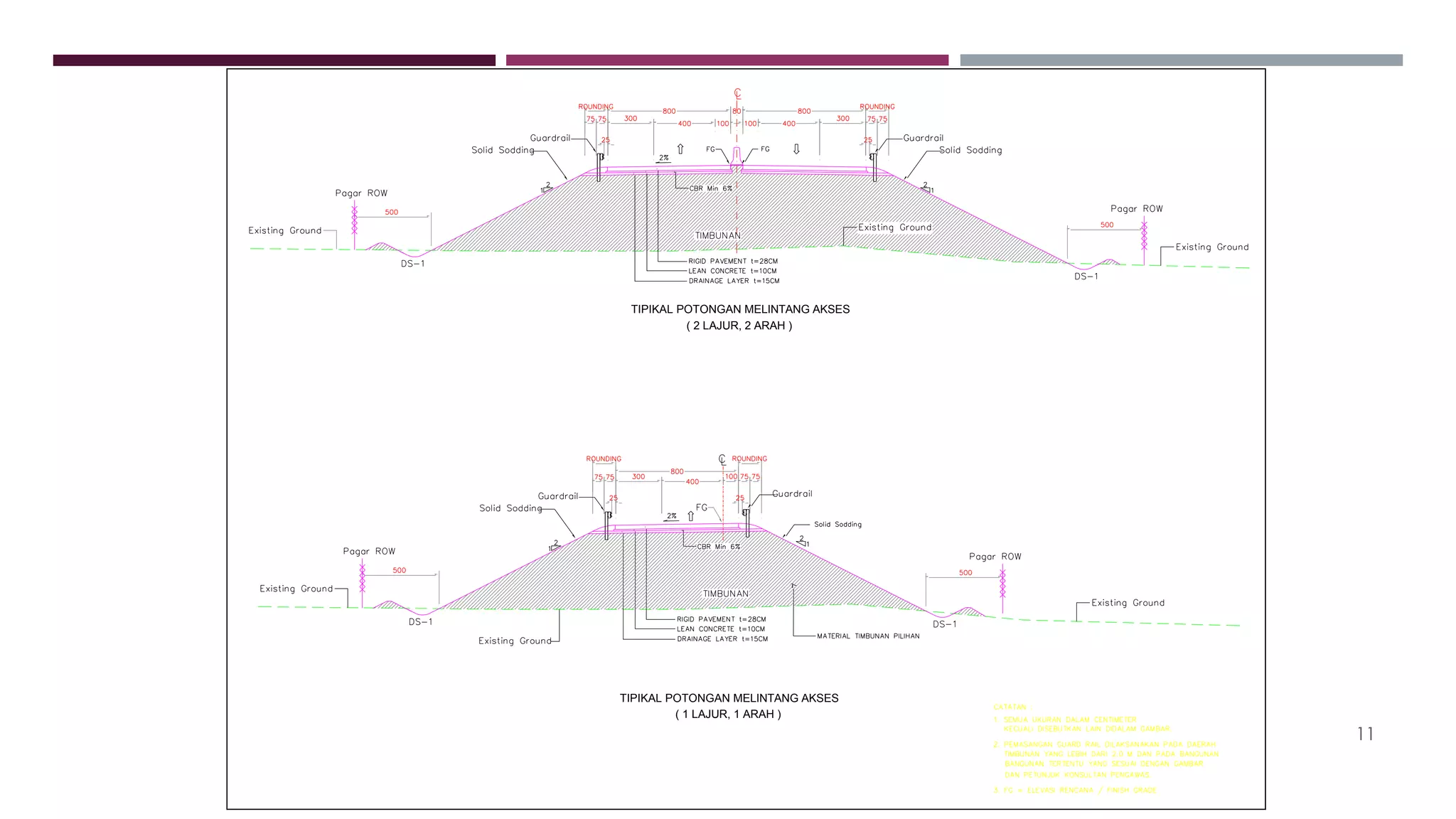 DED Rute Jalan TOL Padalarang Cianjur | PDF