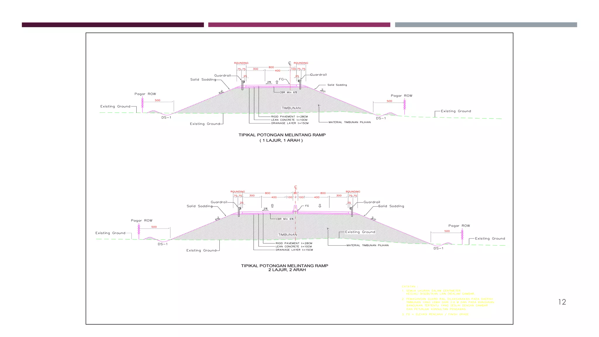 DED Rute Jalan TOL Padalarang Cianjur | PDF