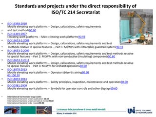 Panorama attività UNI, CEN e ISO nel campo degli apparecchi di ...
