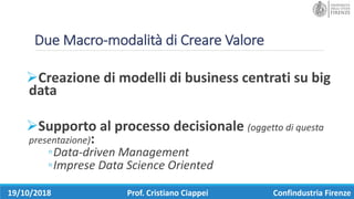 Data driven management & imprese data science oriented | PDF