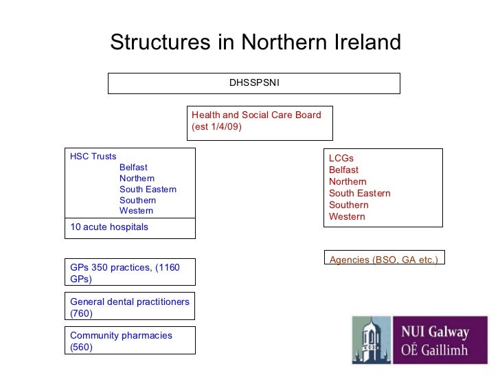 Ciaran O'Neill on NHS reform - a Northern Irish perspective