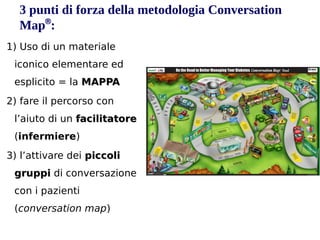 Diabetes Conversation Maps Jan.16.2019