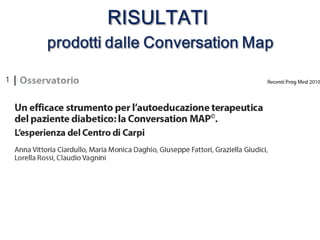Diabetes Conversation Maps Jan.16.2019