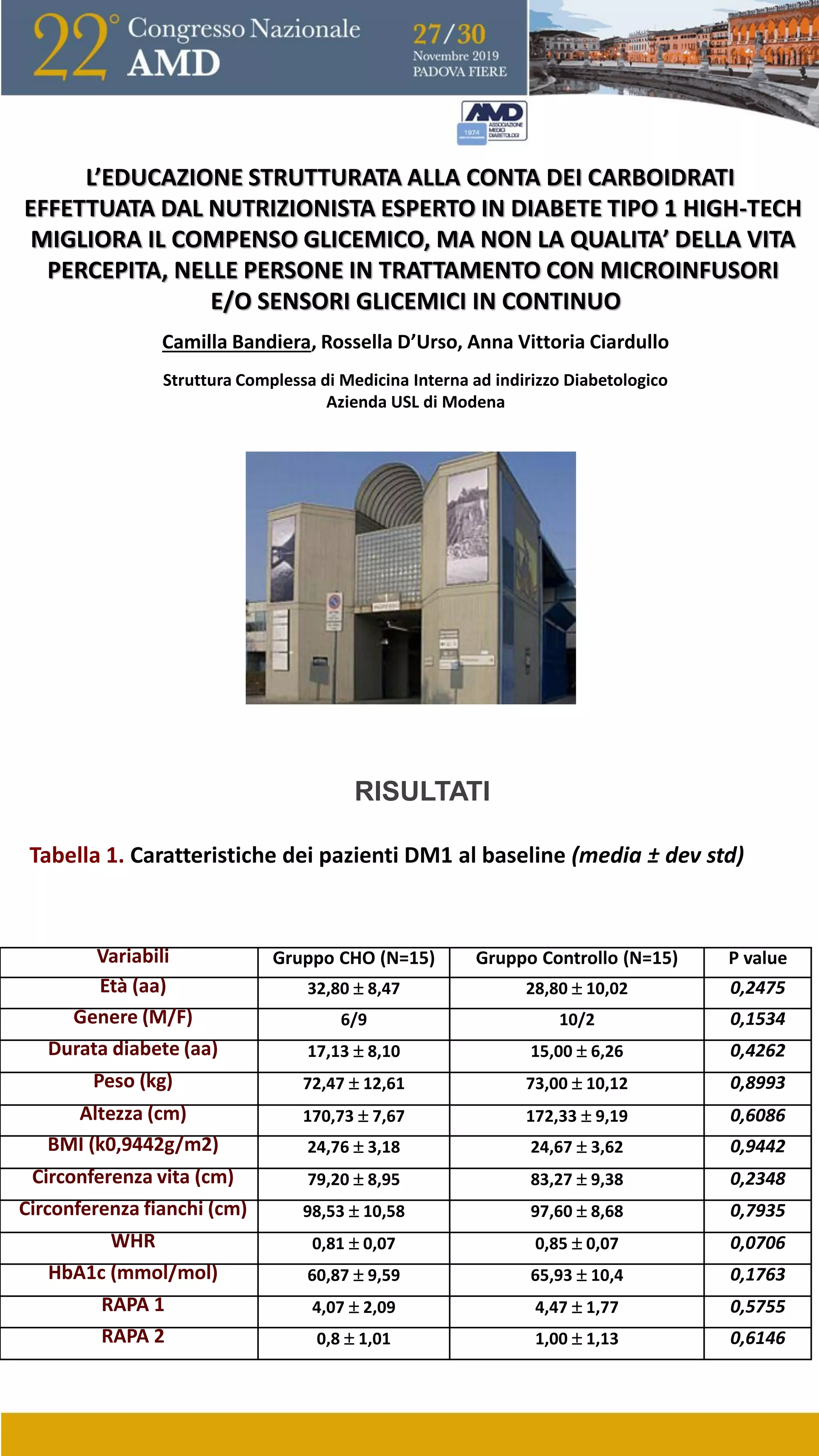 CHO counting in DM1 high tech | PDF