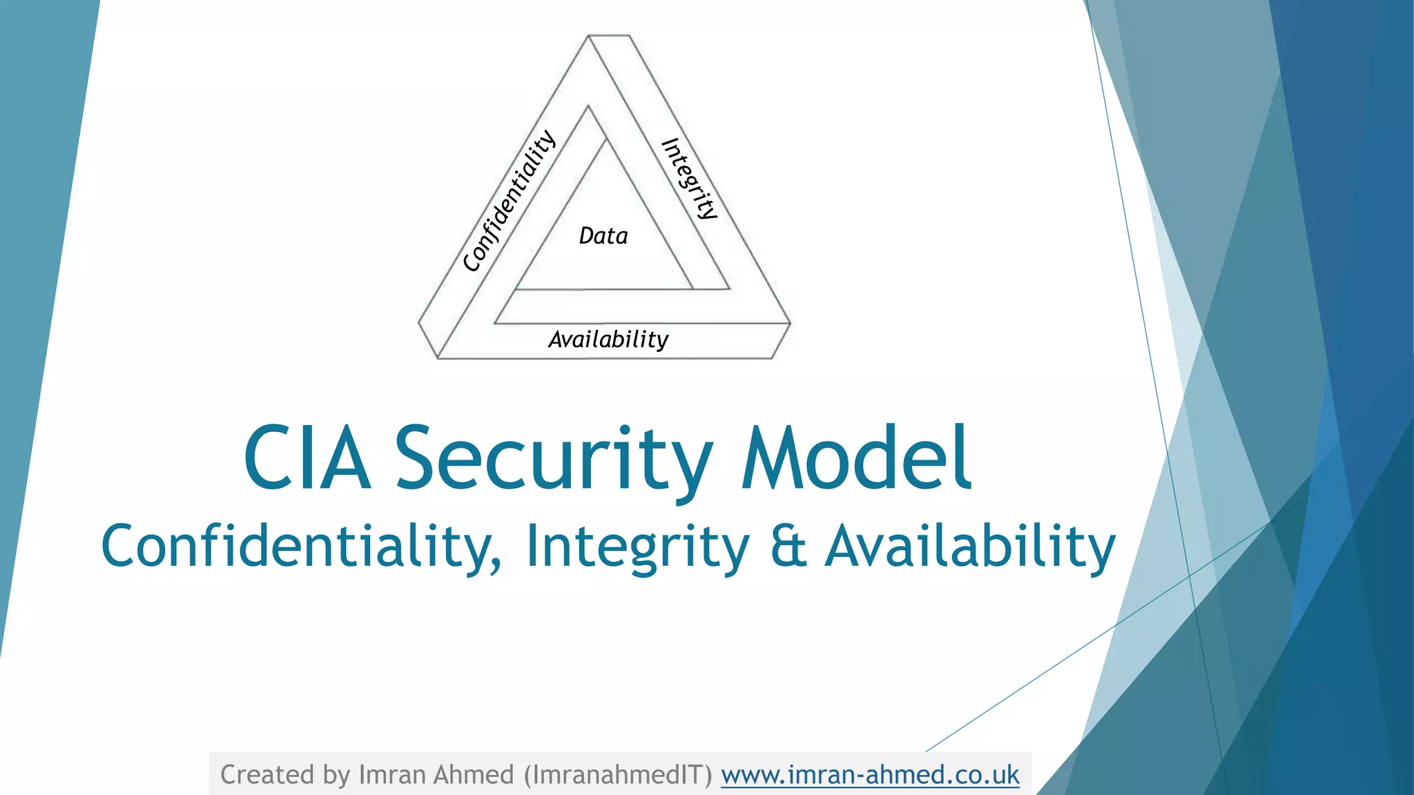 Cia security model | PPTX