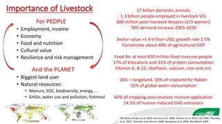 Breeding foresight workshop: Presentation by CIAT | PPTX | Agriculture ...