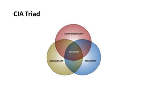 CIA Triad.pptx | Computing | Technology & Computing