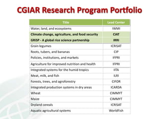 CIAT collaboration with the University of Florida | PPT
