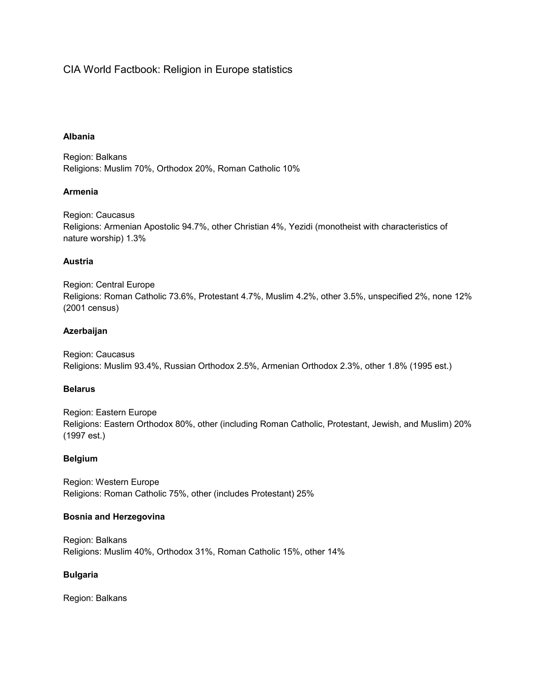CIA World Factbook: Religion in Europe Statistics | DOCX