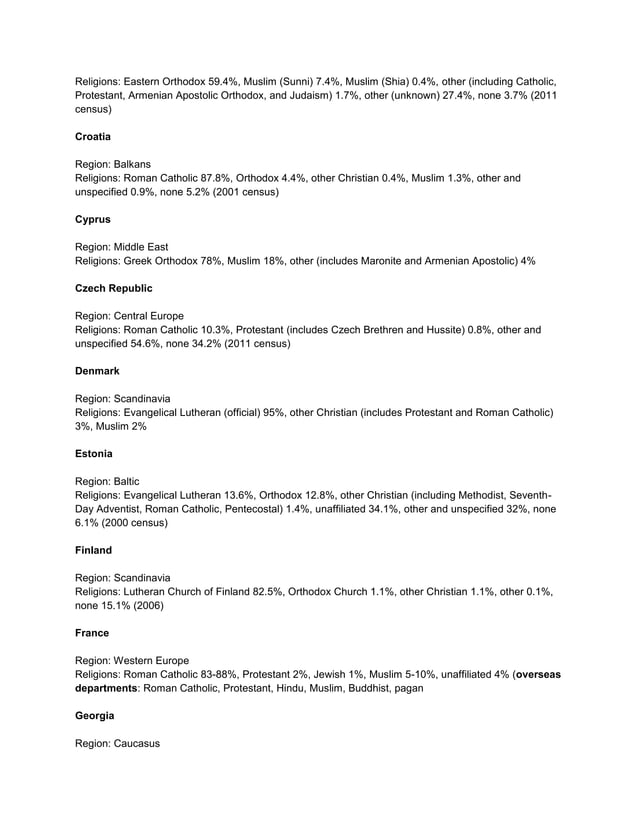 CIA World Factbook: Religion in Europe Statistics | DOCX