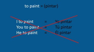 Curso de Inglés Básico, Tema Nro. 2 - Conjugación de verbos en presente ...