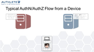 CIBA (Client Initiated Backchannel Authentication) の可能性 #authlete #api #oauth #openid #oidc # ...