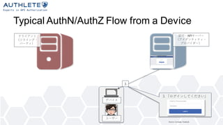 CIBA (Client Initiated Backchannel Authentication) の可能性 #authlete #api #oauth #openid #oidc # ...