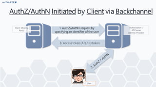 Client Initiated Backchannel Authentication (CIBA) and Authlete’s Approach | PPT