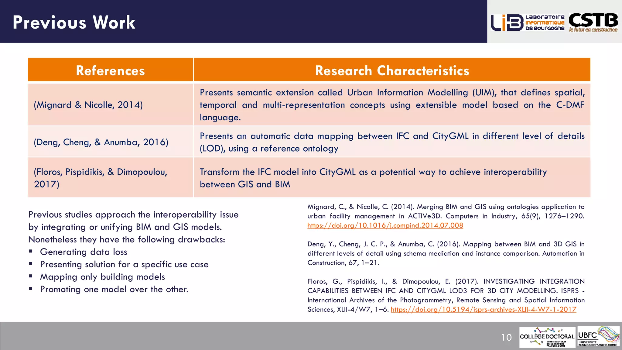 [Cib]achieving interoperability between bim and gis final | PPT