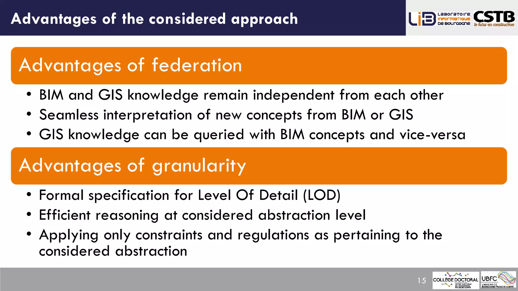 [Cib]achieving interoperability between bim and gis final | PPT