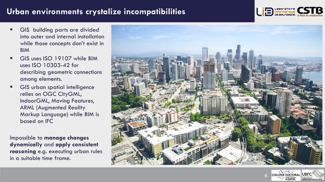 [Cib]achieving interoperability between bim and gis final | PPT