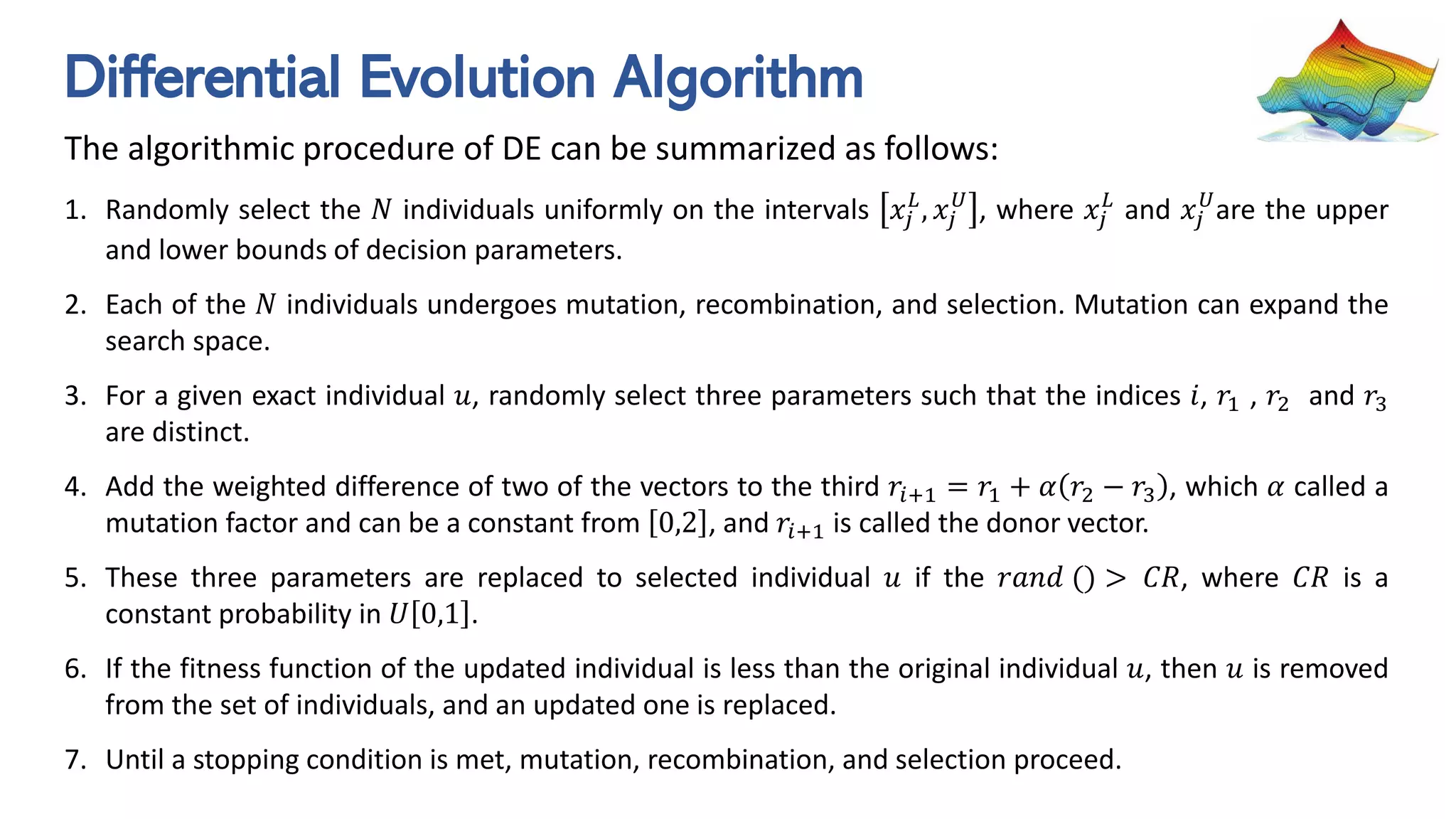 Computational Intelligence Assisted Engineering Design Optimization ... Computational Intelligence Assisted Engineering Design Optimization ...