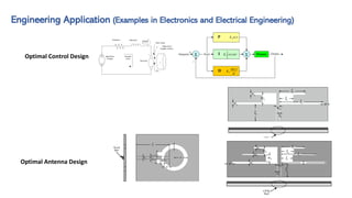 Computational Intelligence Assisted Engineering Design Optimization (using MATLAB®) | PDF