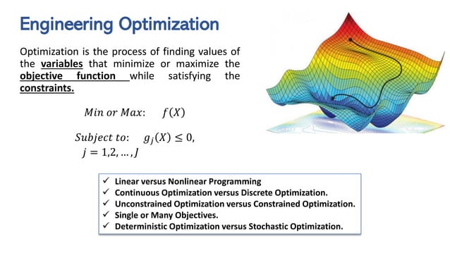 Computational Intelligence Assisted Engineering Design Optimization ...