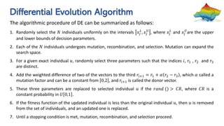 Computational Intelligence Assisted Engineering Design Optimization (using MATLAB®) | PDF