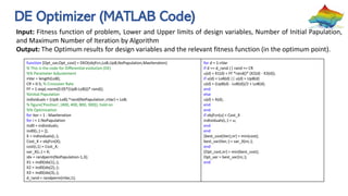 Computational Intelligence Assisted Engineering Design Optimization (using MATLAB®) | PDF