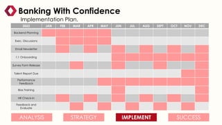 CIBC_-_JDCC_Practice (1).pdf