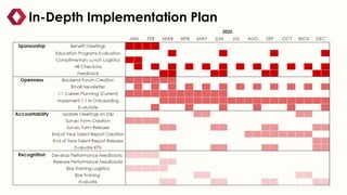 CIBC_-_JDCC_Practice (1).pdf