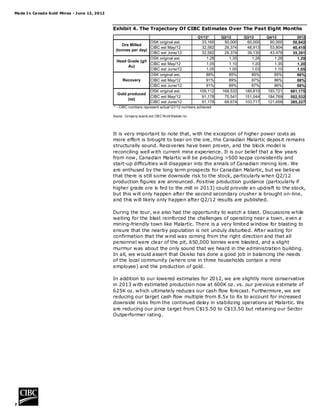 CIBC Made in Canada Report | PDF