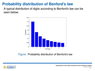 Using Benford’s Law to Detect Anomalies in Electroencephalogram: An ...