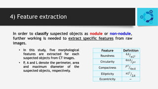 Lung nodule diagnosis from CT images based on ensemble learning | PPTX