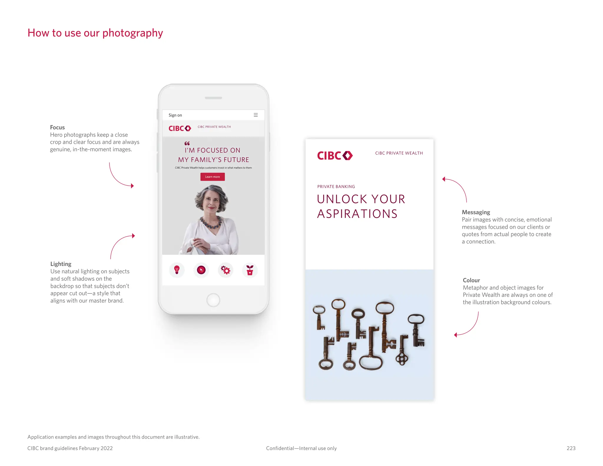 CIBC Wealth LOB Visual Identity and Brand Guidelines | PDF