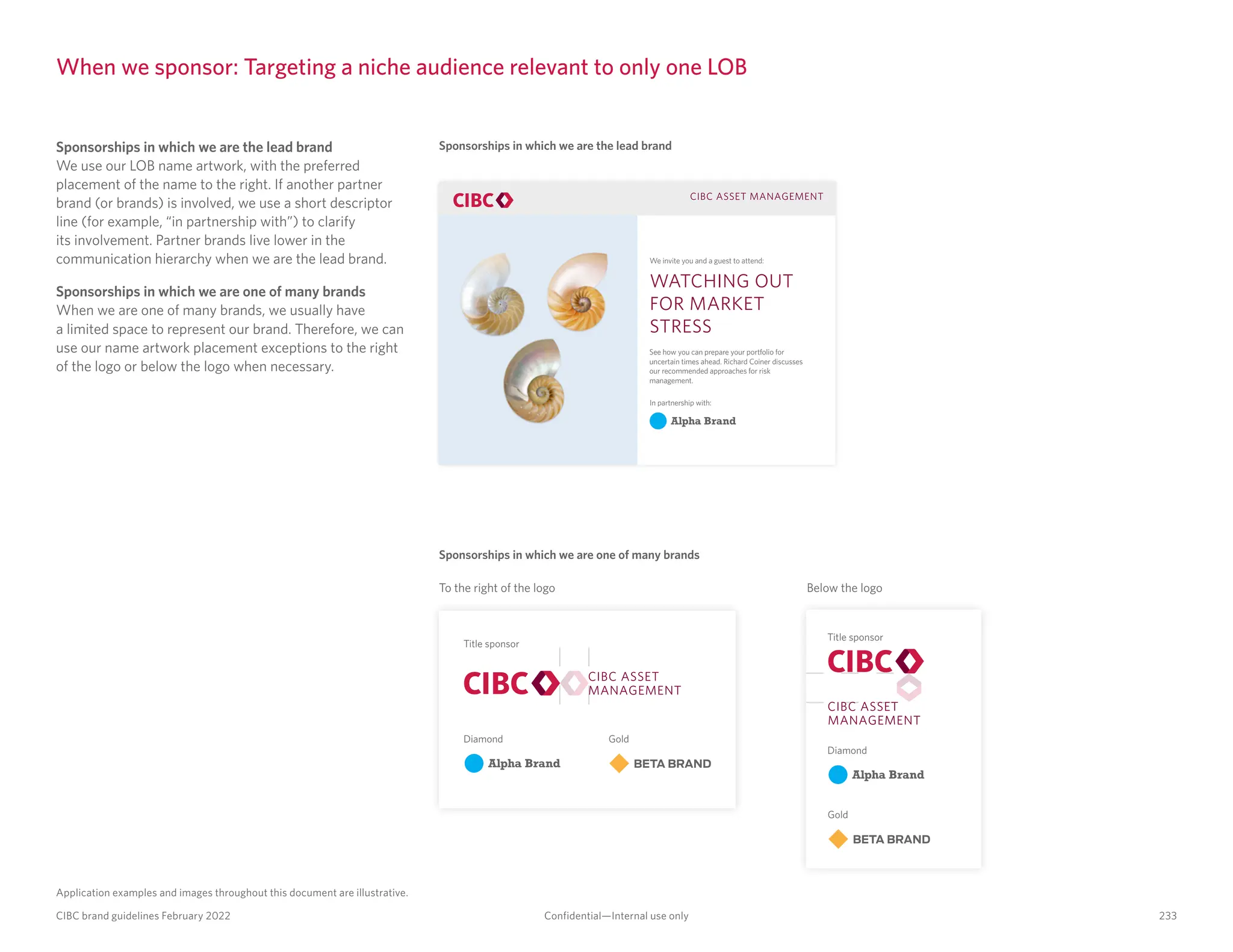 CIBC Wealth LOB Visual Identity and Brand Guidelines | PDF