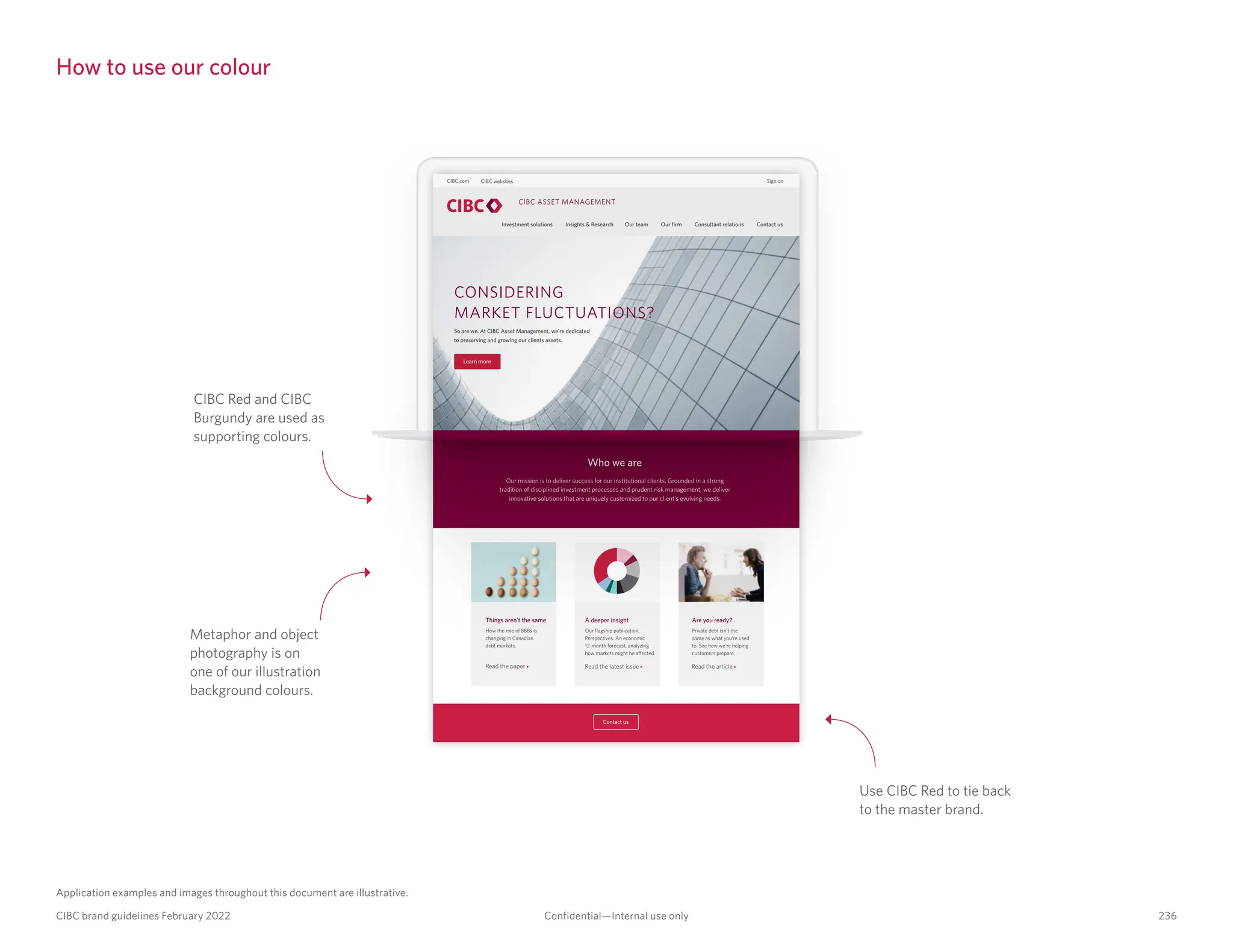 CIBC Wealth LOB Visual Identity and Brand Guidelines | PDF