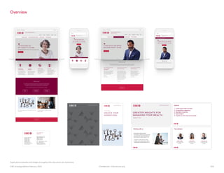 CIBC Wealth LOB Visual Identity and Brand Guidelines | PDF