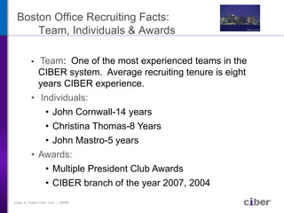 Ciber Boston Recruitment Services | PPTX