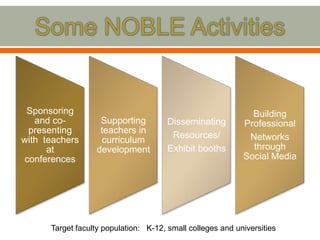 About the NOBLE Project | PPTX