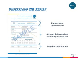 Cibil - Credit Information Report | PPT