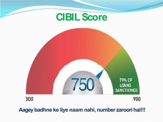 CIBIL PPT.pptx