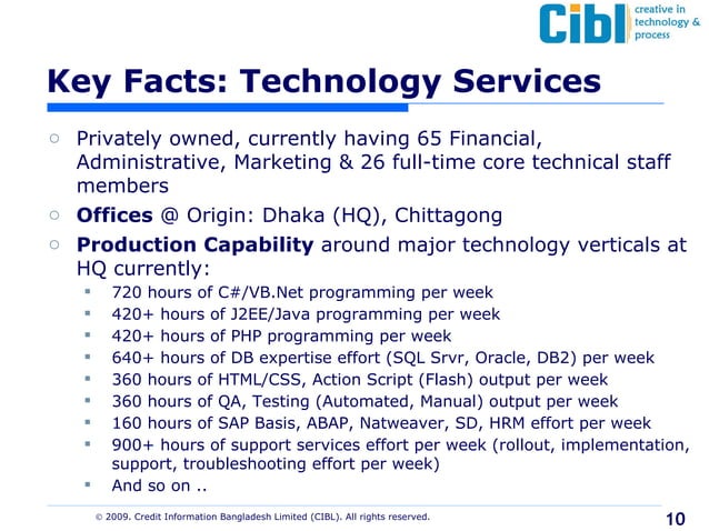 Cibl Company Overview | PPT