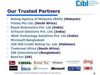 Cibl Company Overview | PPT