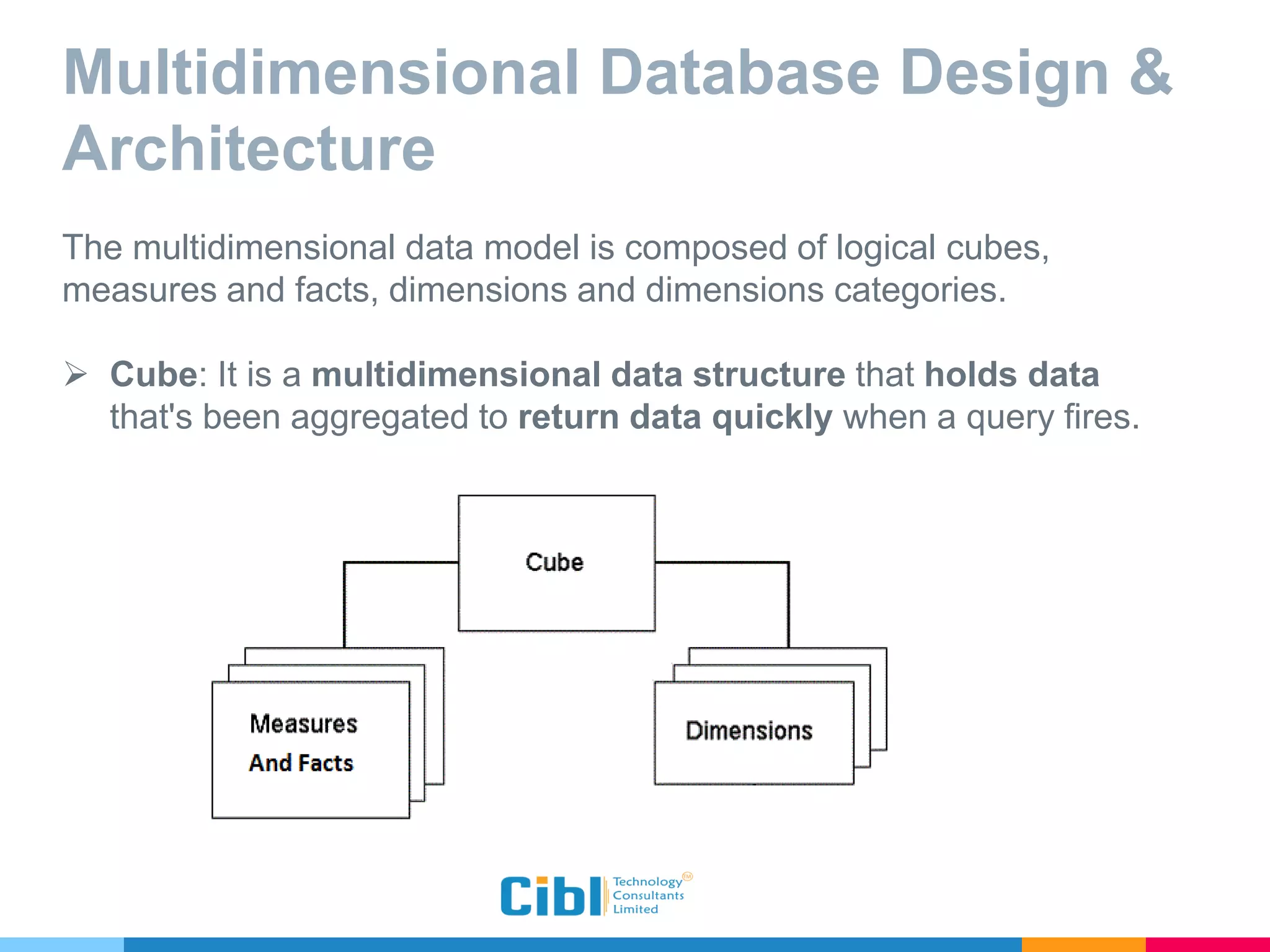 Business Intelligence And Multidimensional Database Pdf Databases Computer Software And