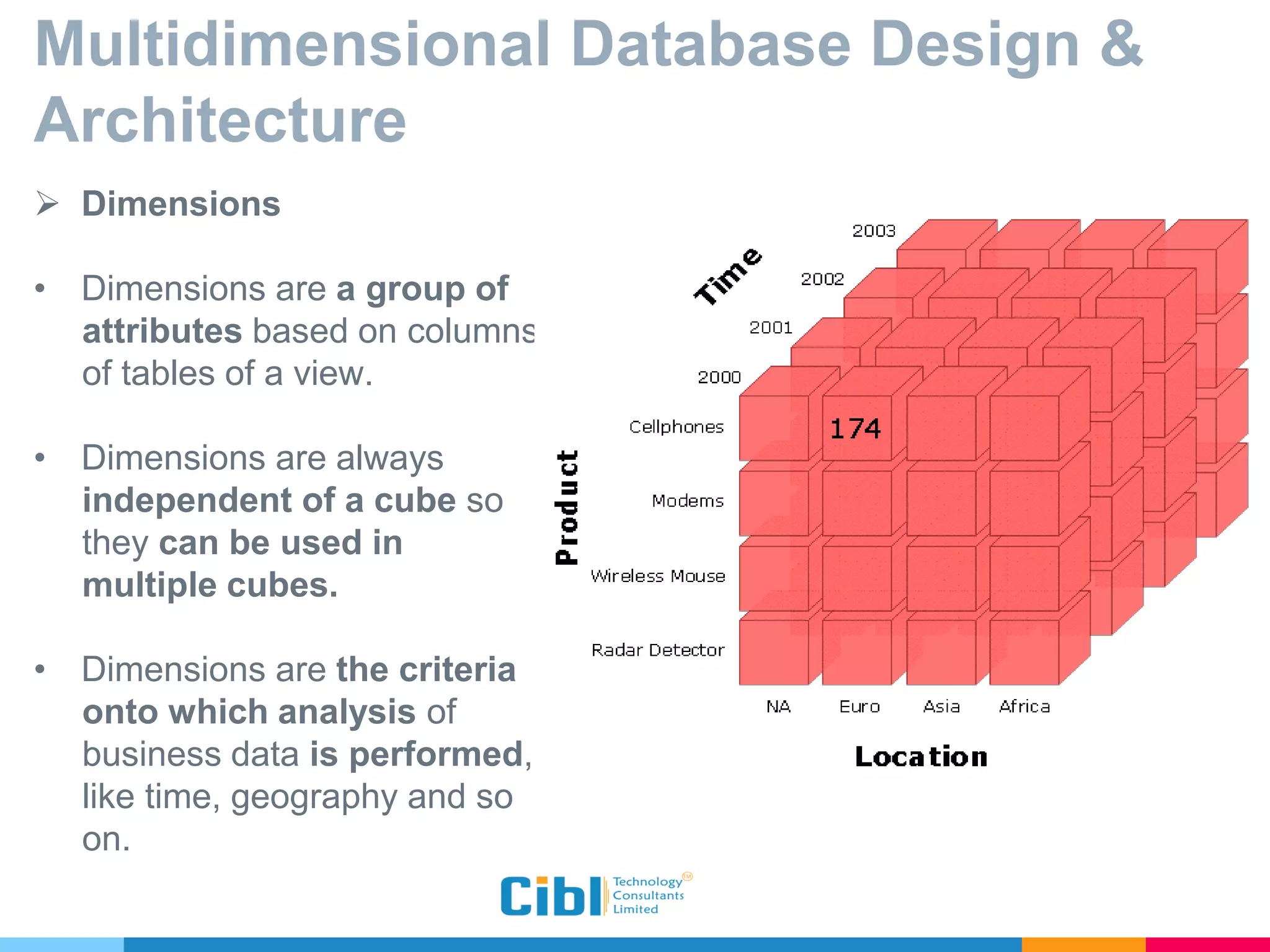 Business Intelligence and Multidimensional Database | PDF