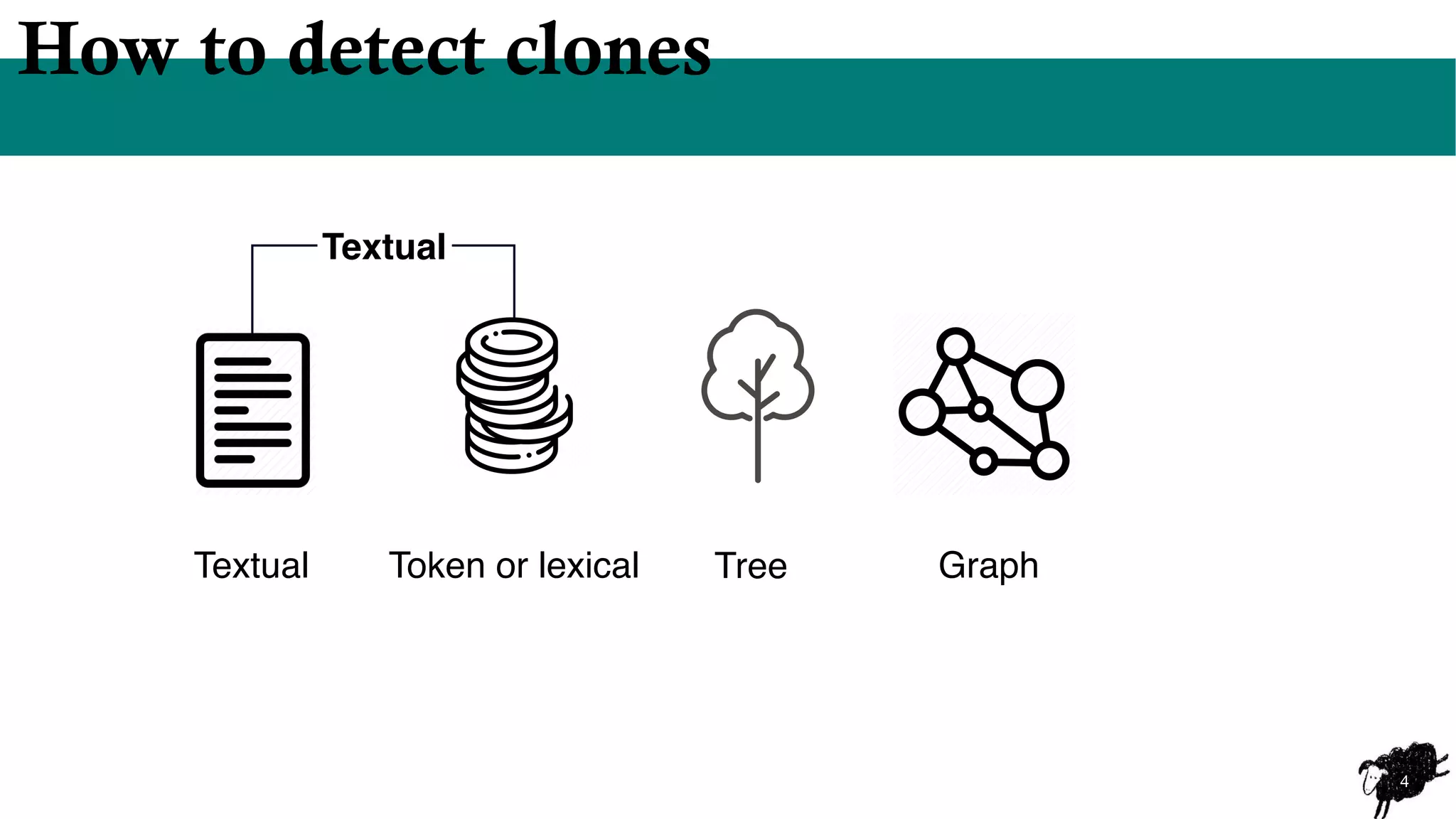 Cibse2023 Cross Language Clone Detection For Mobile Apps Ppt