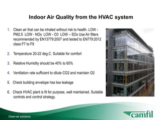 Low Energy - Indoor Air Quality for Buildings | PPT